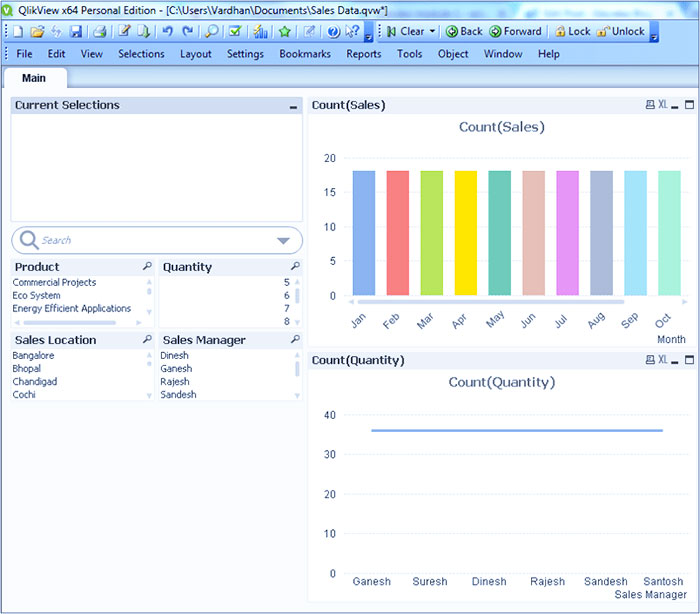 قدرت تجسم داده ها در QlikView را درک کنید - فروش لایسنس تبلو Tableau قدرت تجسم داده ها در QlikView را درک کنید - فروش لایسنس تبلو Tableau